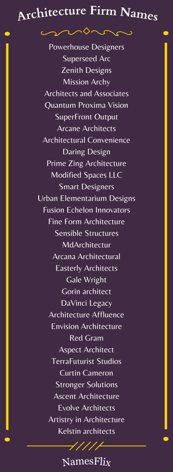 1200+ Architecture Firm Names Ideas to Build Reputation