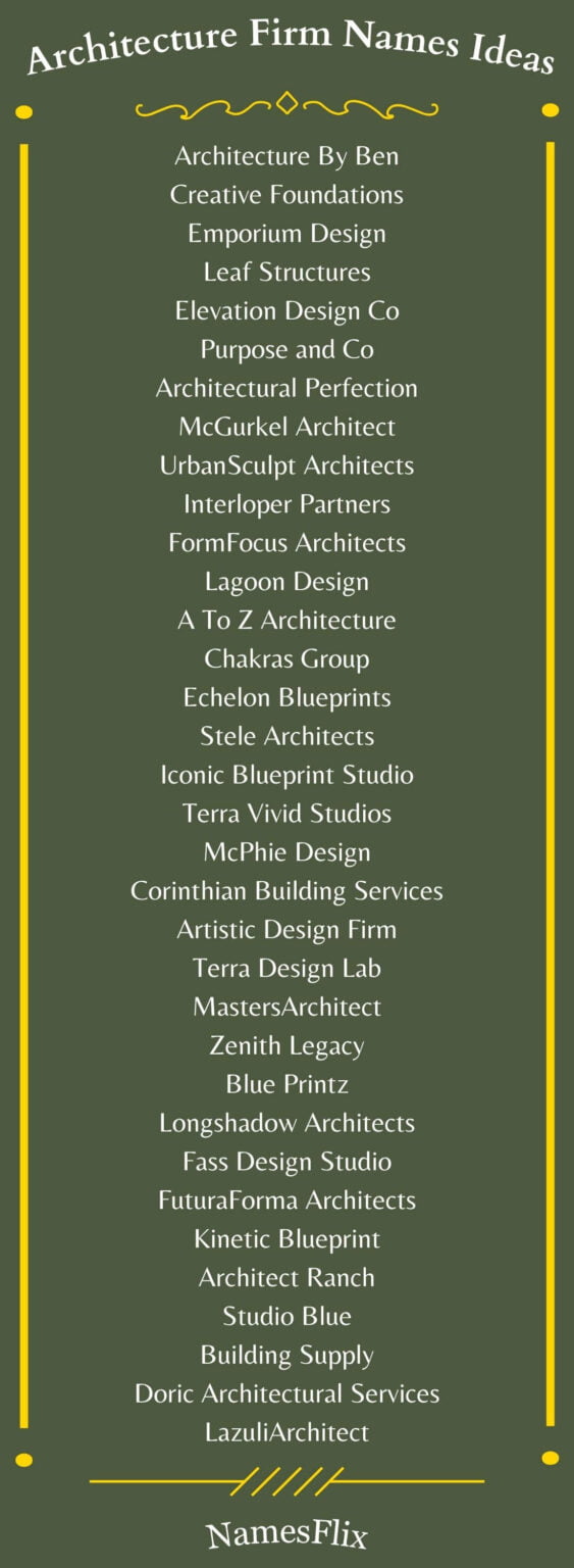1200+ Architecture Firm Names Ideas to Build Reputation