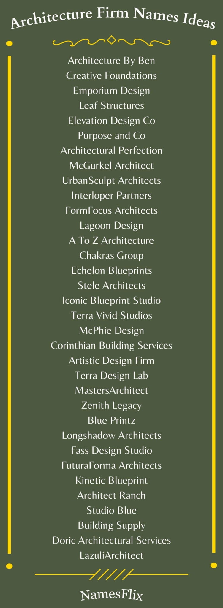 1200+ Architecture Firm Names Ideas to Build Reputation