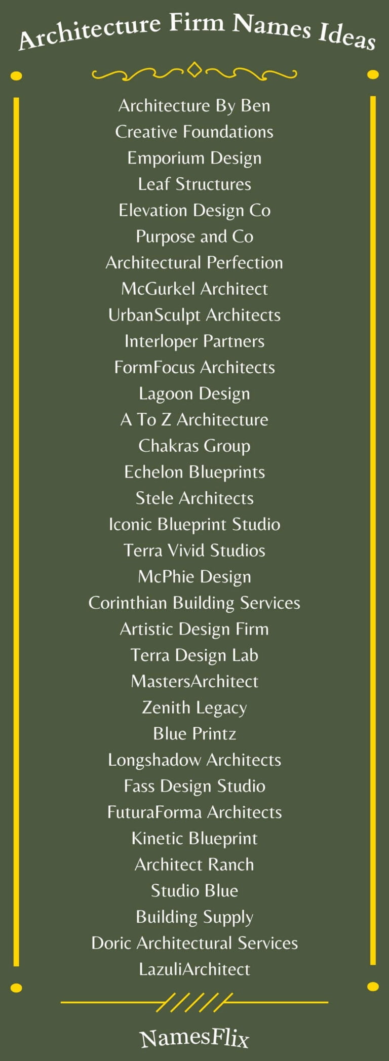 1200+ Architecture Firm Names Ideas to Build Reputation