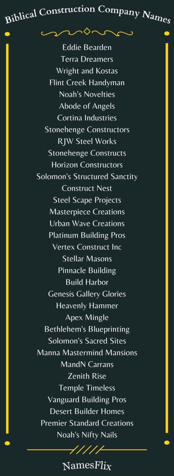 1000+ Construction Company Names Ideas That Shine