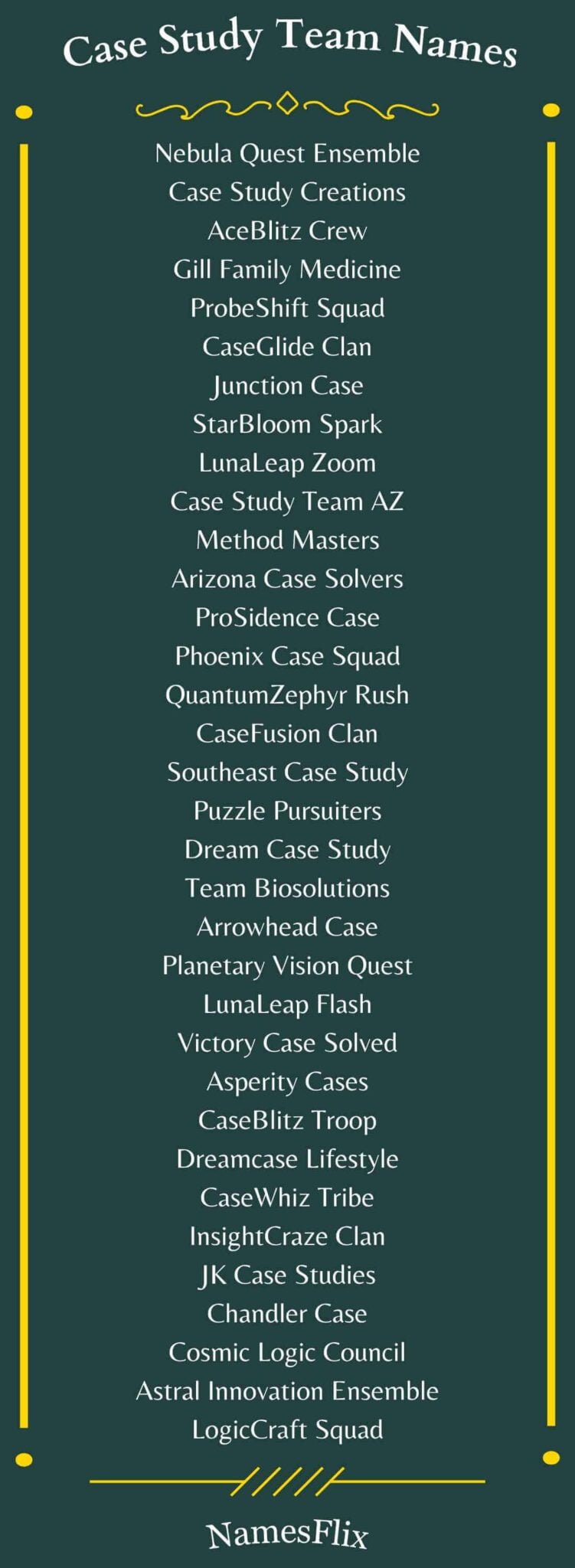 850+ Case Study Team Names Ideas That Define Excellence