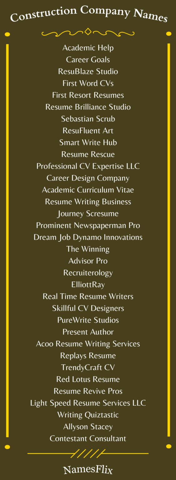 1000+ Construction Company Names Ideas That Shine