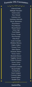 1100+ Fortnite Usernames Ideas to Rule the Battle Royale