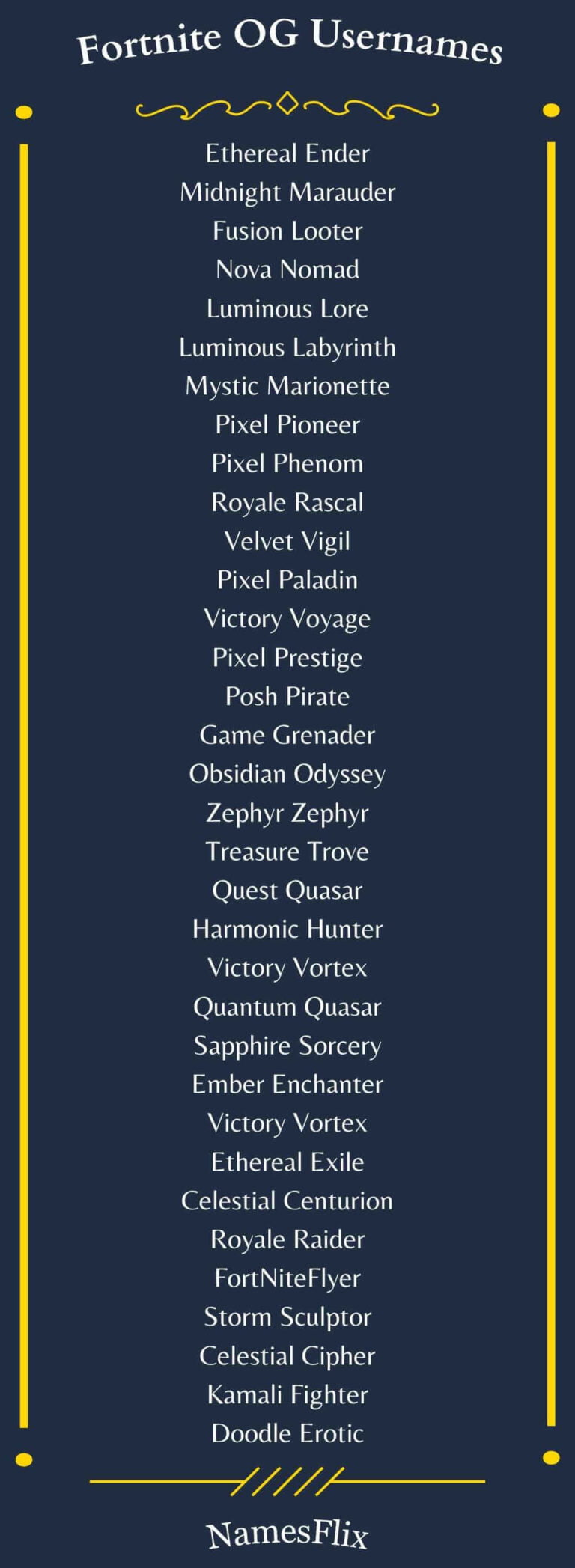 1100+ Fortnite Usernames Ideas to Rule the Battle Royale