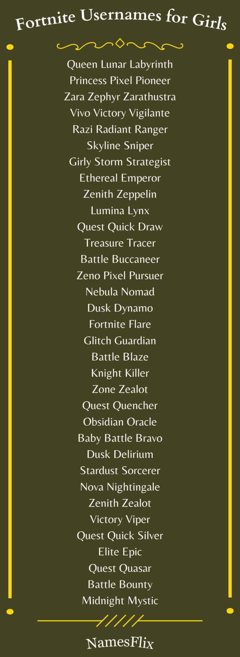 1100+ Fortnite Usernames Ideas to Rule the Battle Royale