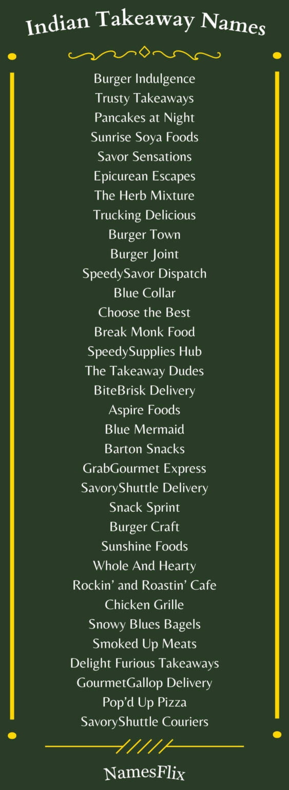 1100+ Catchy Takeaway Names Ideas to Tempt Taste Buds
