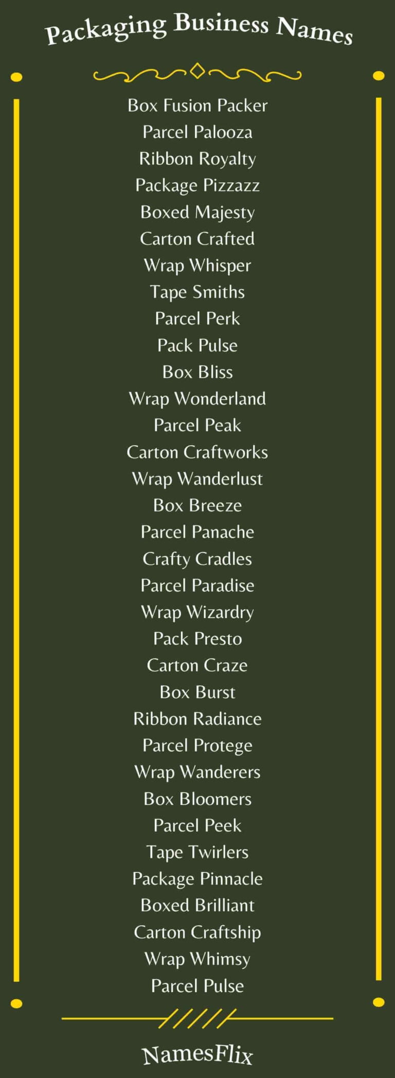 1000+ Packaging Company Names That Transform Market Image