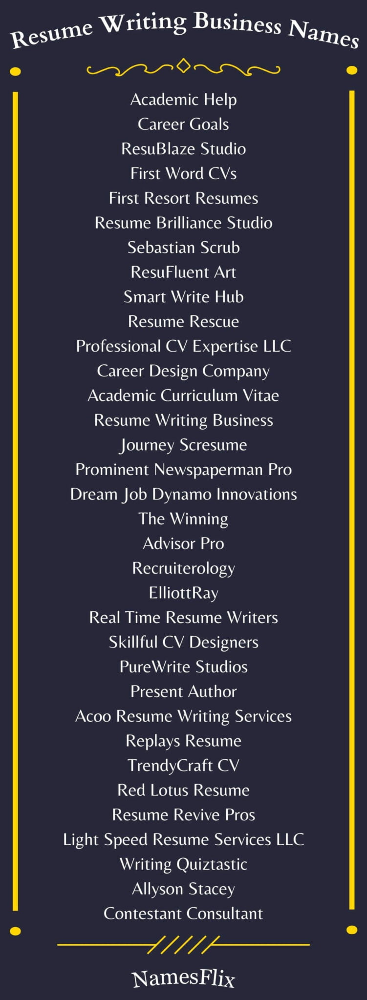 1000+ Resume Writing Business Names Ideas and Suggestions