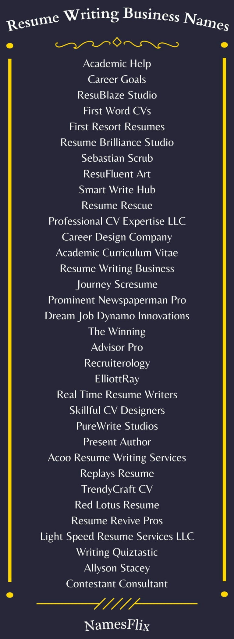 1000+ Resume Writing Business Names Ideas and Suggestions
