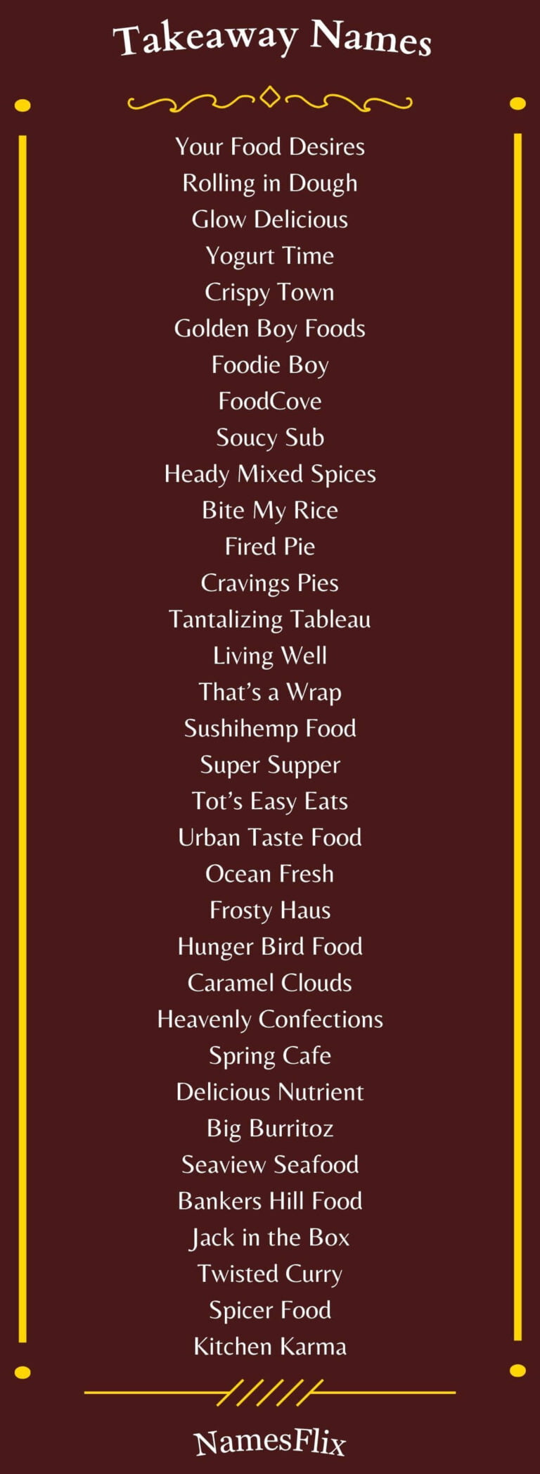 1100+ Catchy Takeaway Names Ideas to Tempt Taste Buds