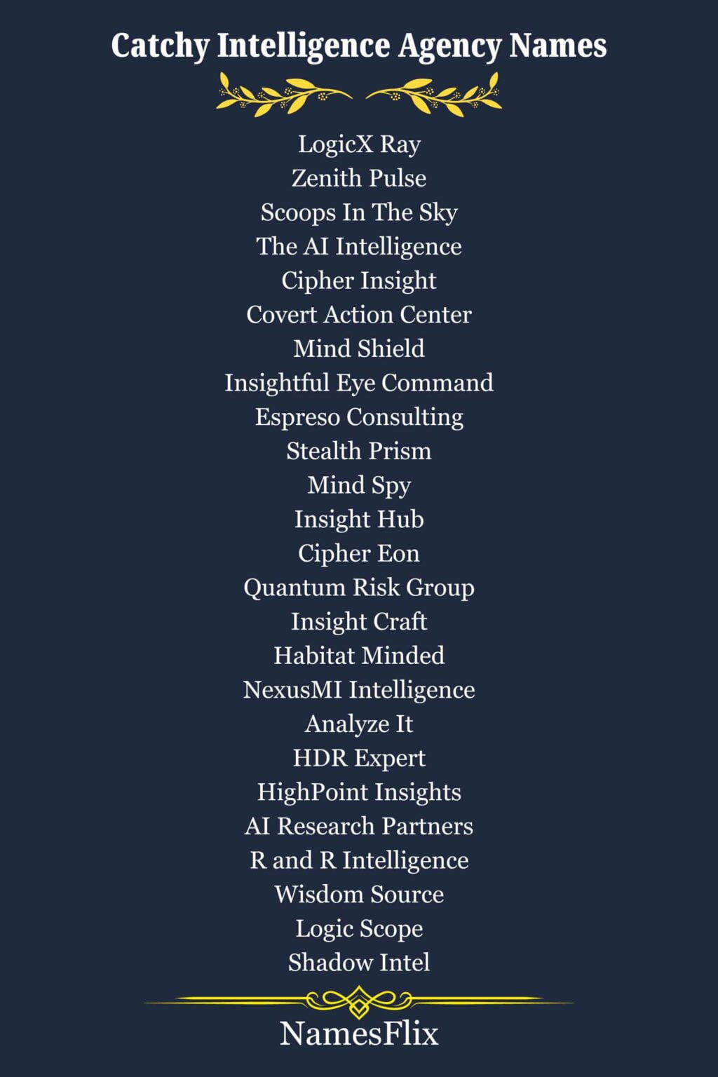 1050+ Intelligence Agency Names Ideas for the Modern Spy World