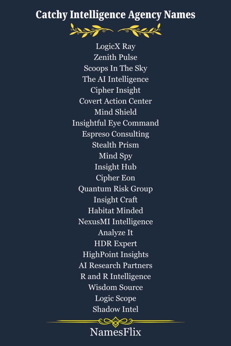 1050+ Intelligence Agency Names Ideas for the Modern Spy World