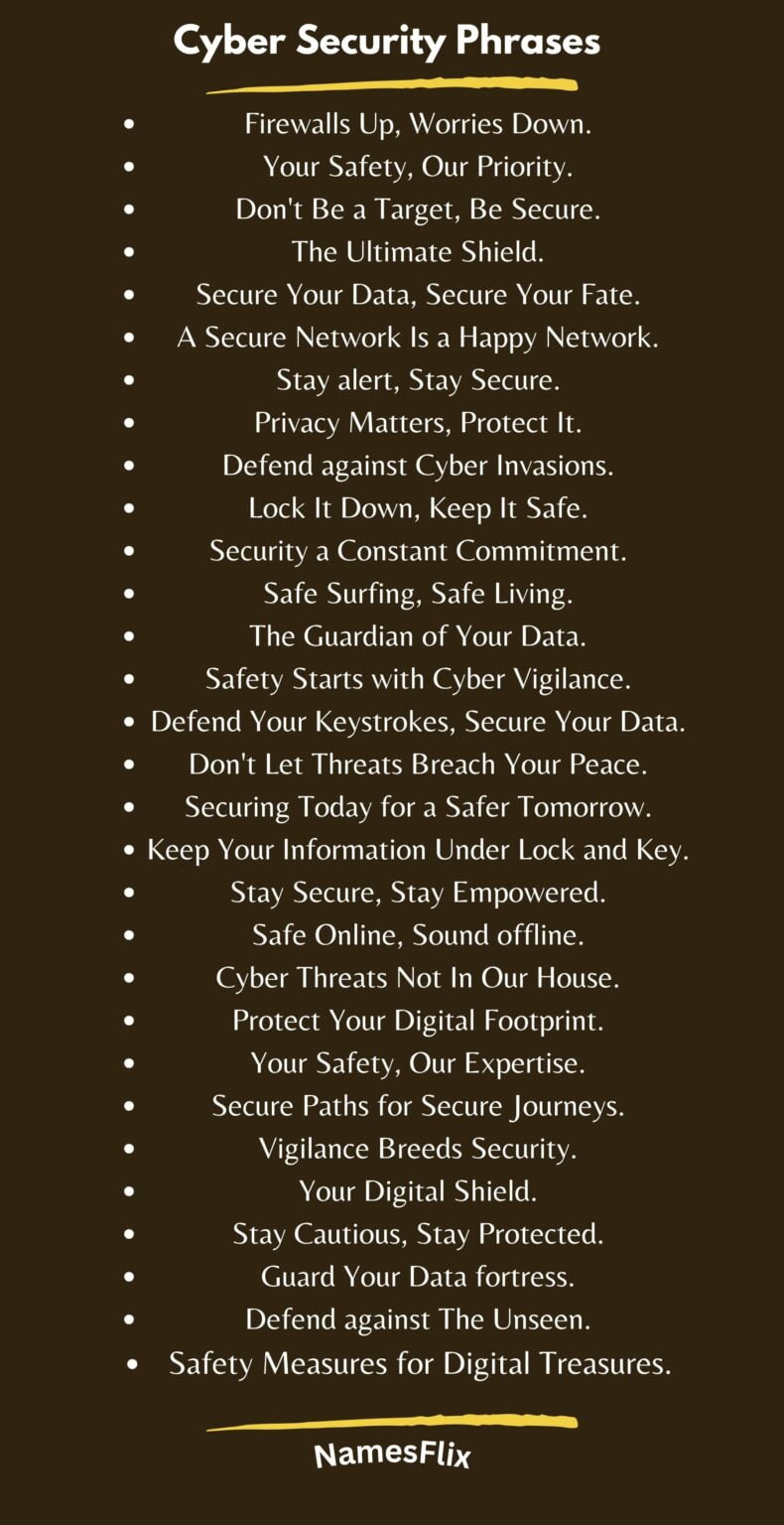 660+ Catchy Cyber Security Slogans, Sayings and Taglines Ideas