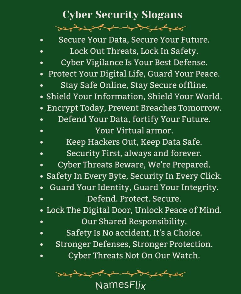 660+ Catchy Cyber Security Slogans, Sayings and Taglines Ideas