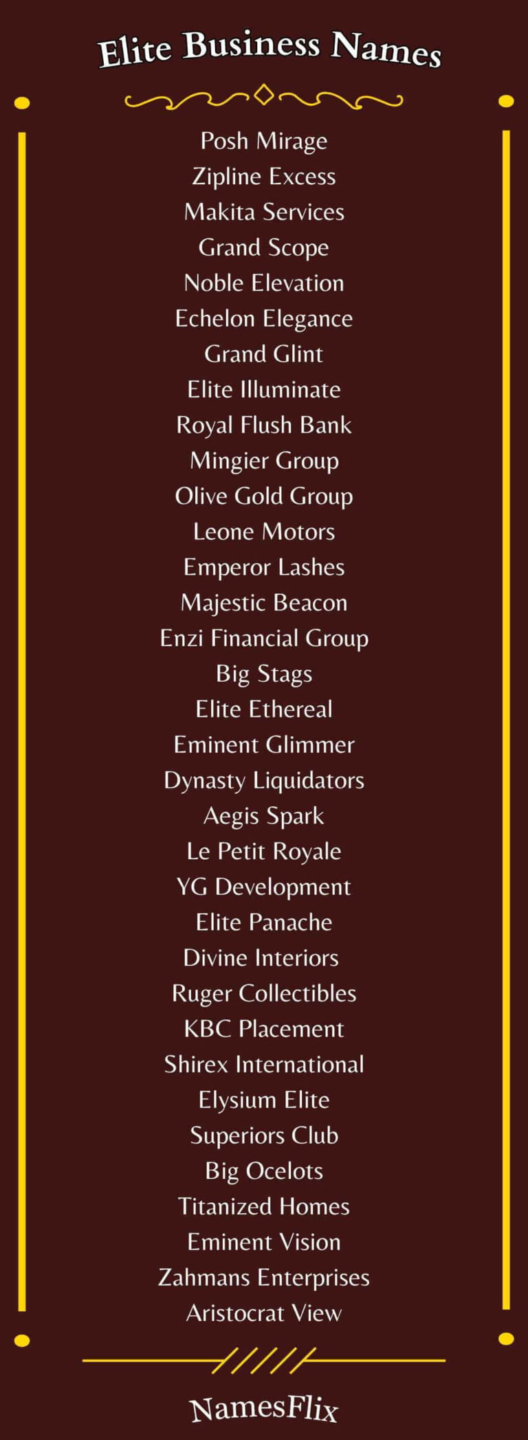 1200+ Creative Elite Business Names Ideas That Define Success