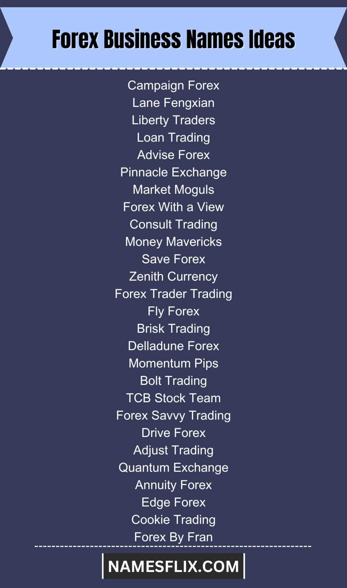 999+ Forex Trading Company Names Ideas to Inspire Traders