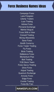 999+ Forex Trading Company Names Ideas to Inspire Traders