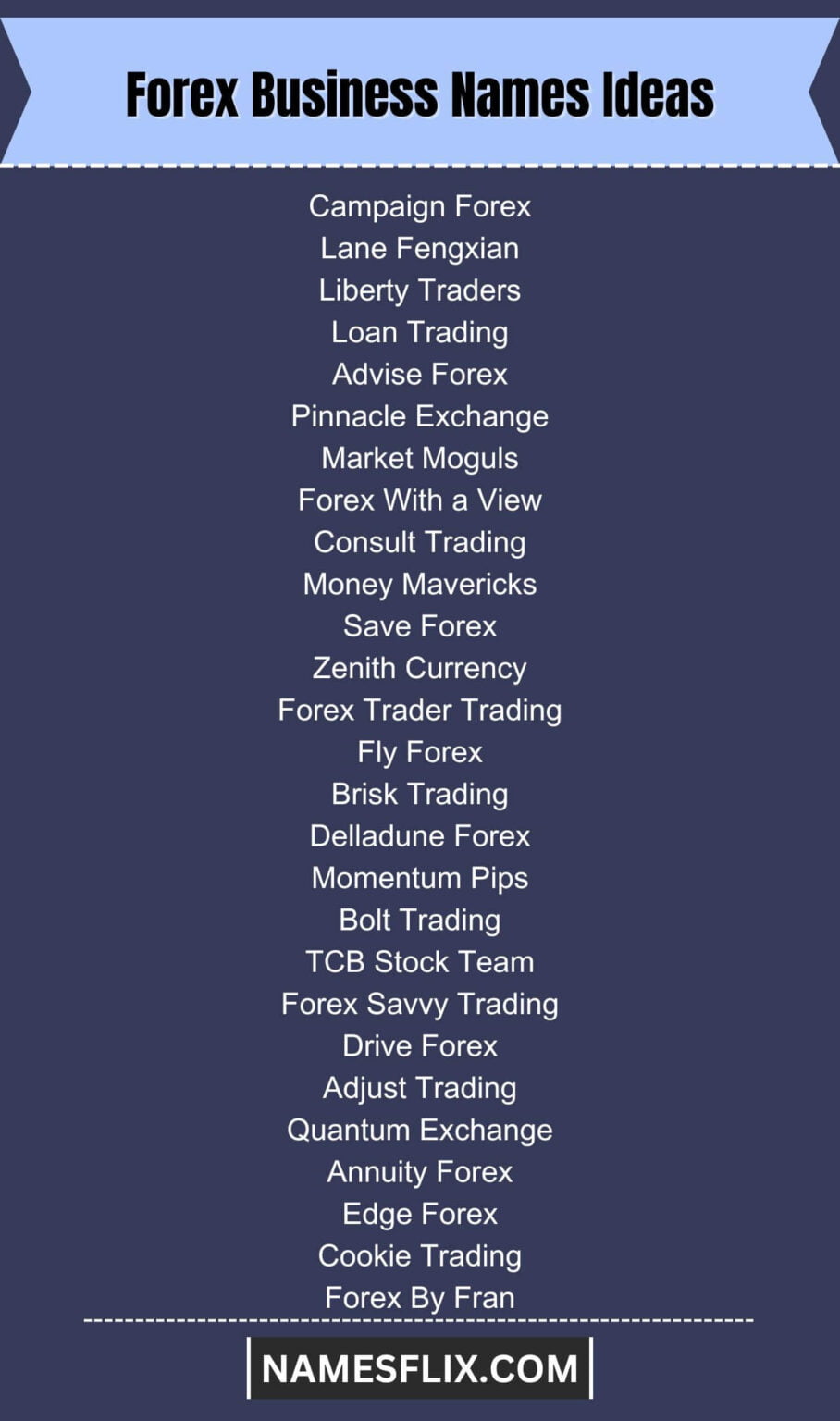 999+ Forex Trading Company Names Ideas to Inspire Traders