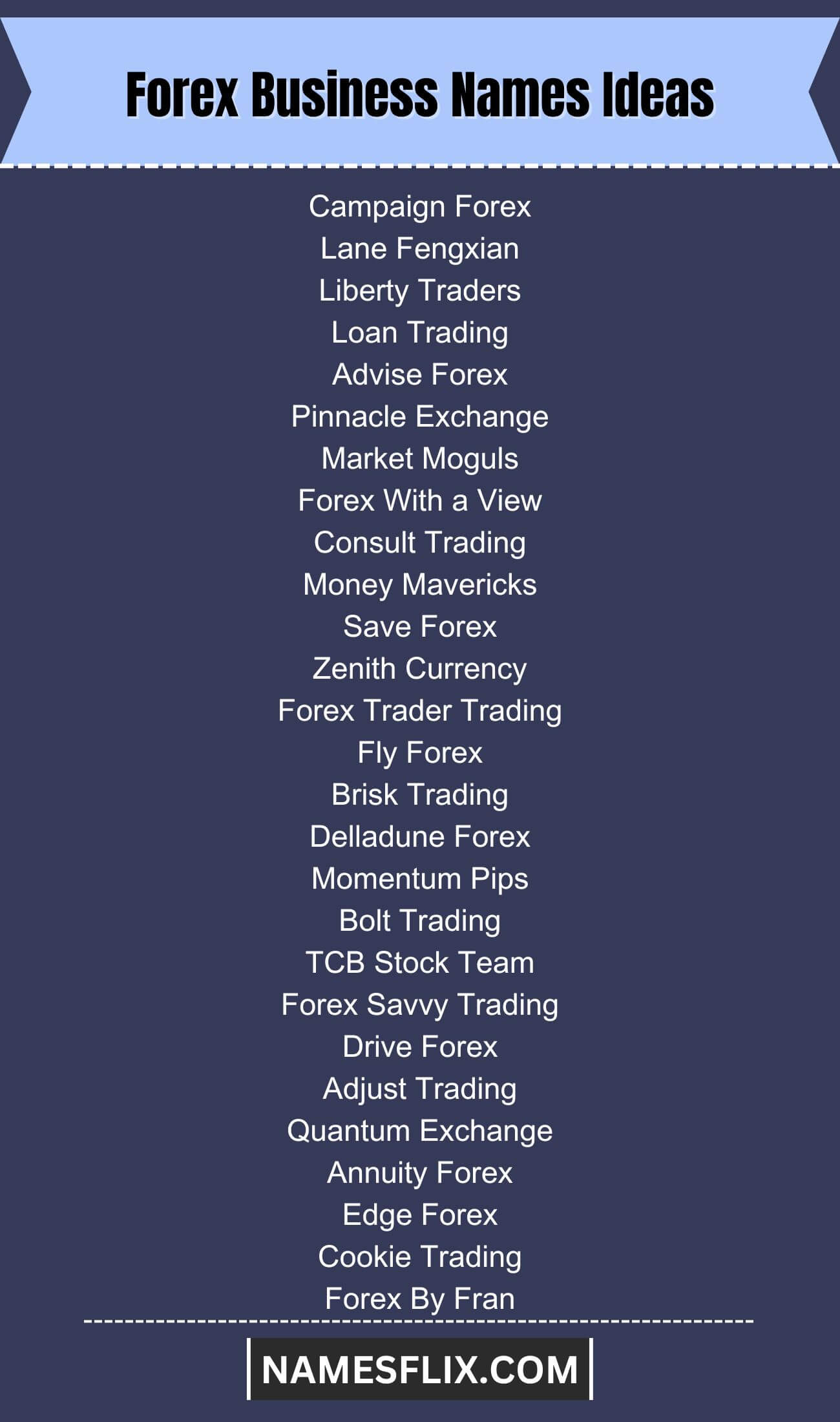 999+ Forex Trading Company Names Ideas to Inspire Traders