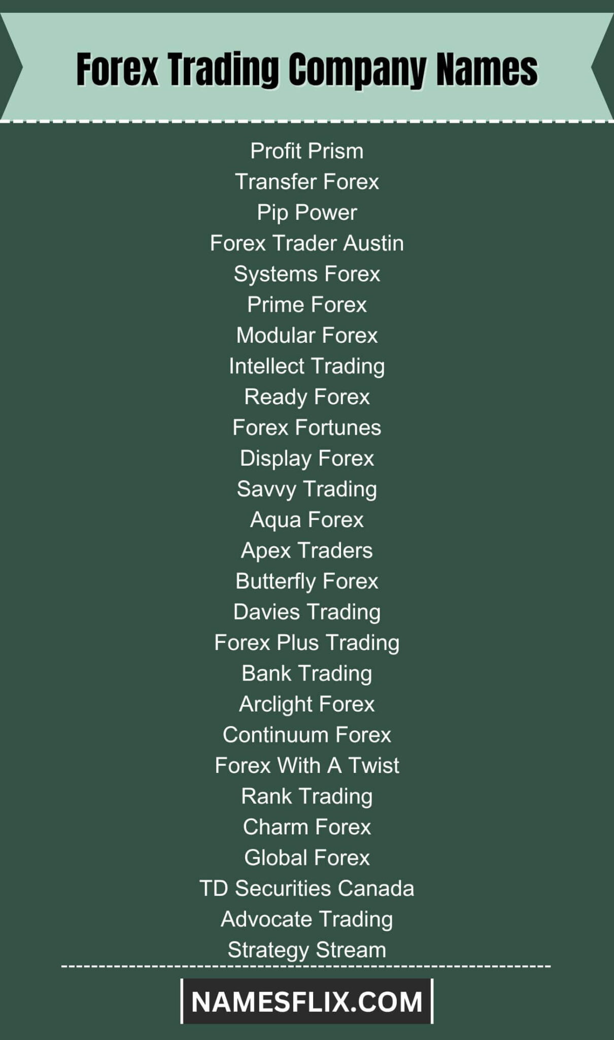 999+ Forex Trading Company Names Ideas to Inspire Traders