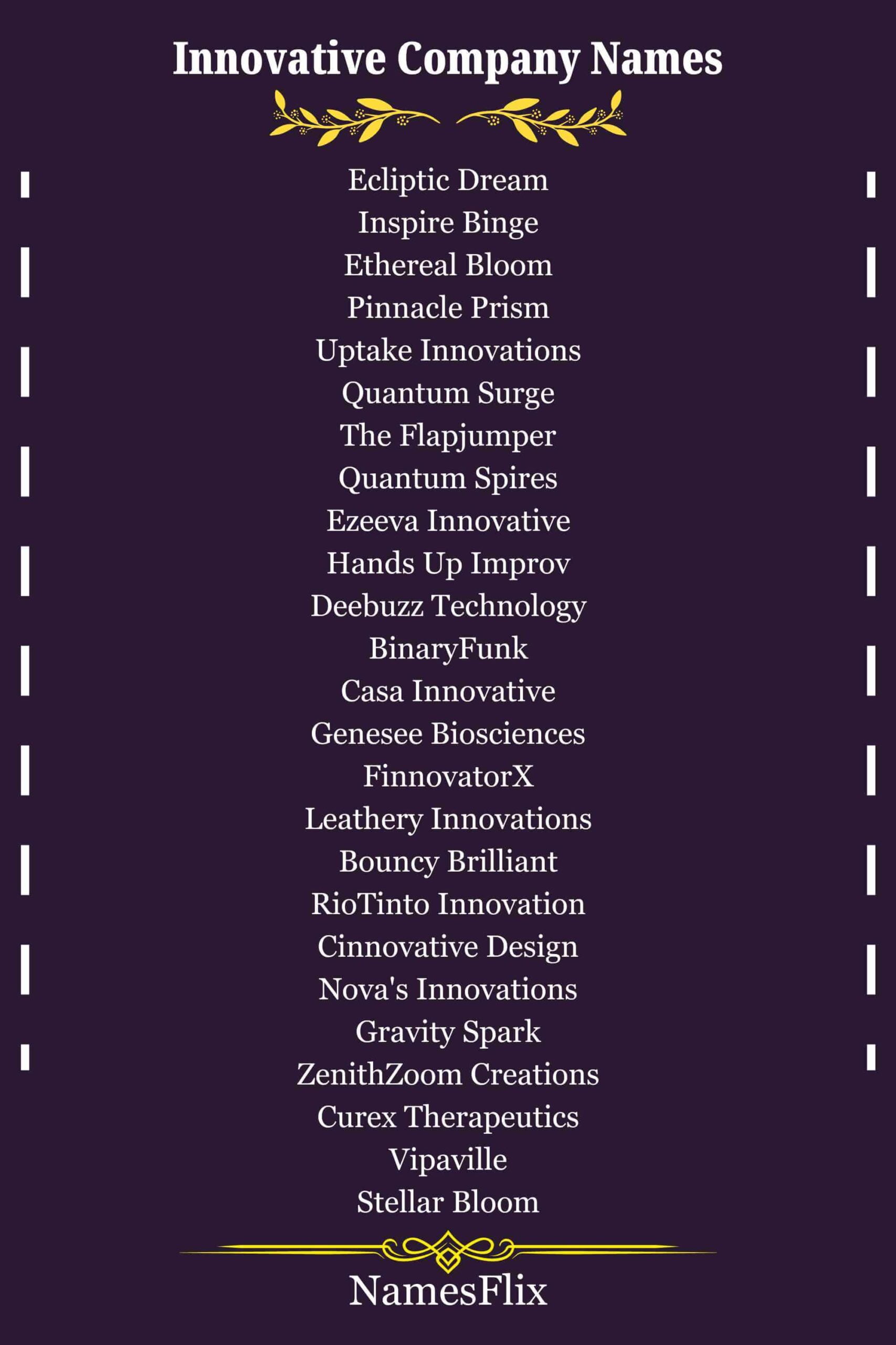 1200+ Innovative Business Names That Speak to Your Audience