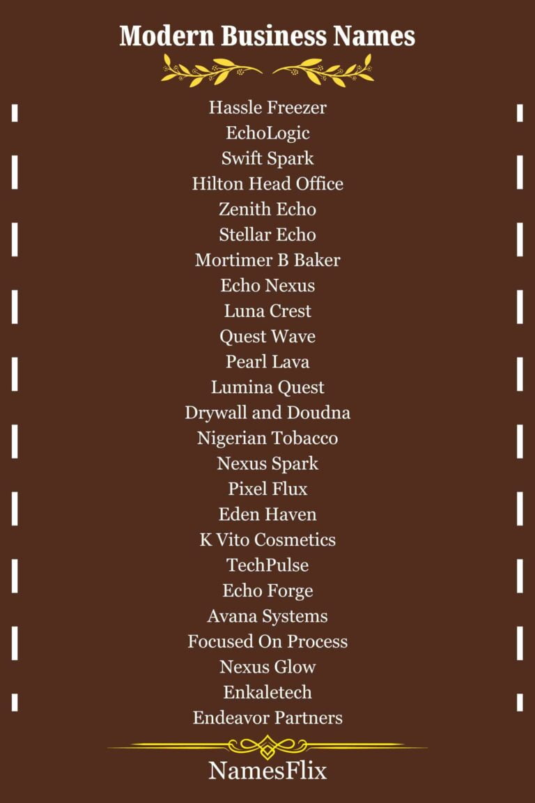 1000+ Modern Company Names Ideas for New Era Businesses