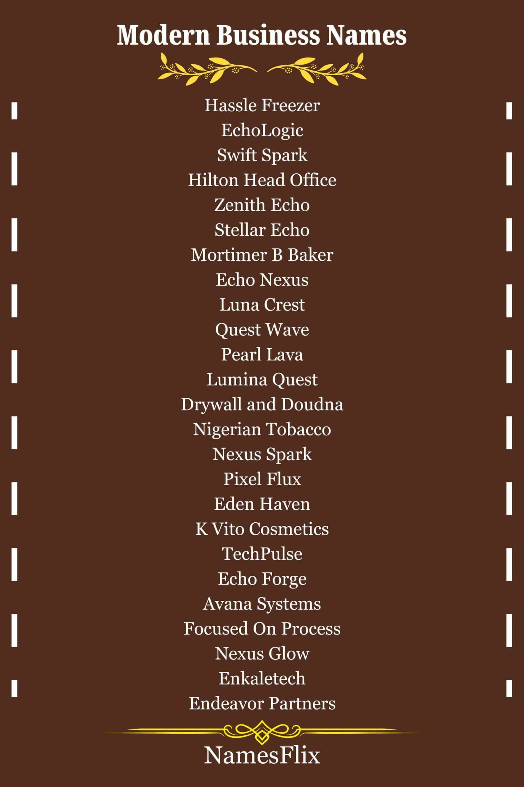 1000+ Modern Company Names Ideas for New Era Businesses
