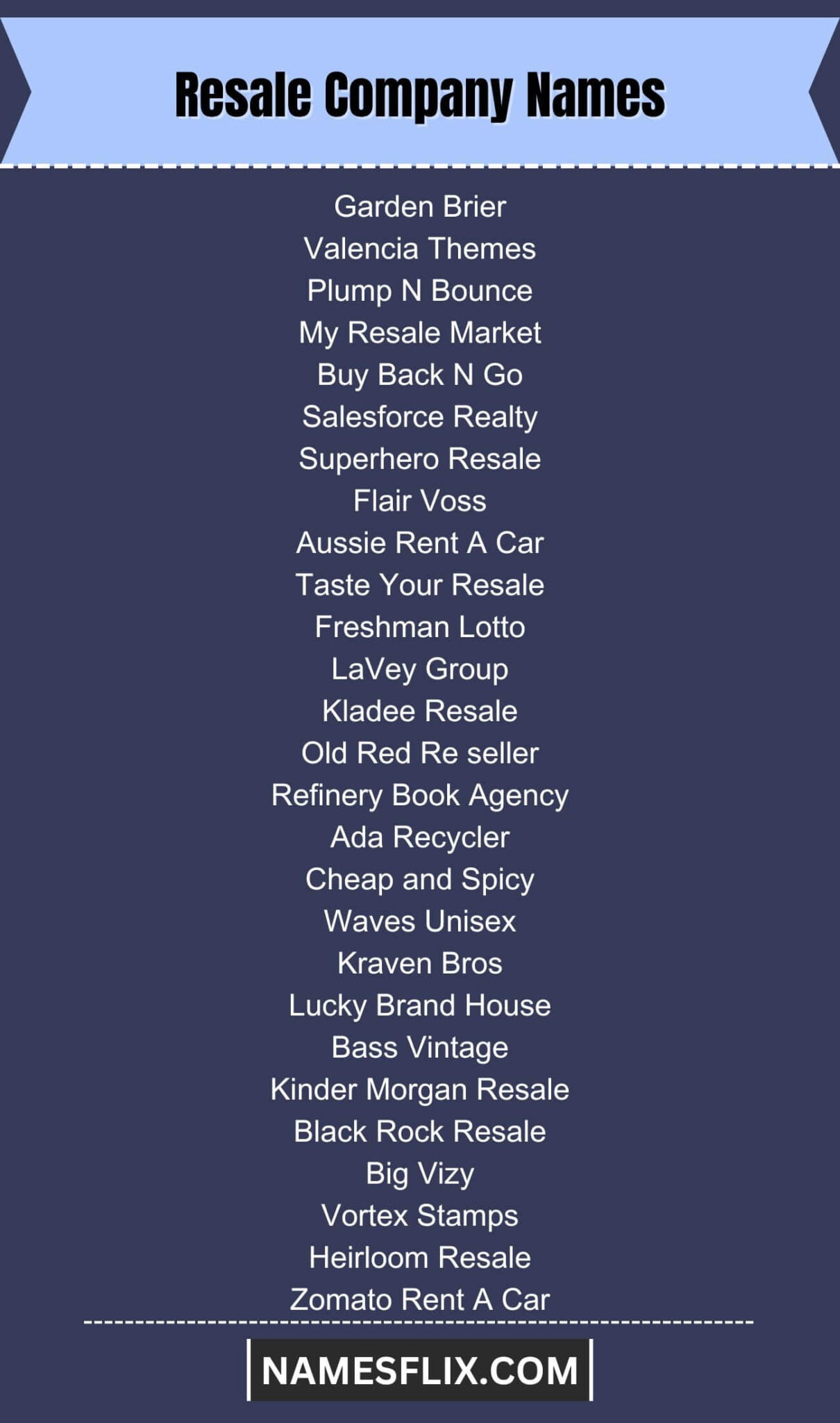 1000+ Resale Company Names for Sustainable Shopping