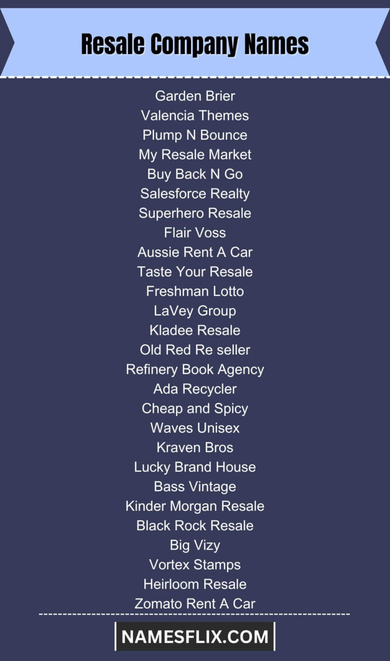 1000+ Resale Company Names for Sustainable Shopping