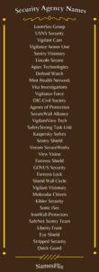 1200+ Security Company Names Ideas to Safeguard and Serve