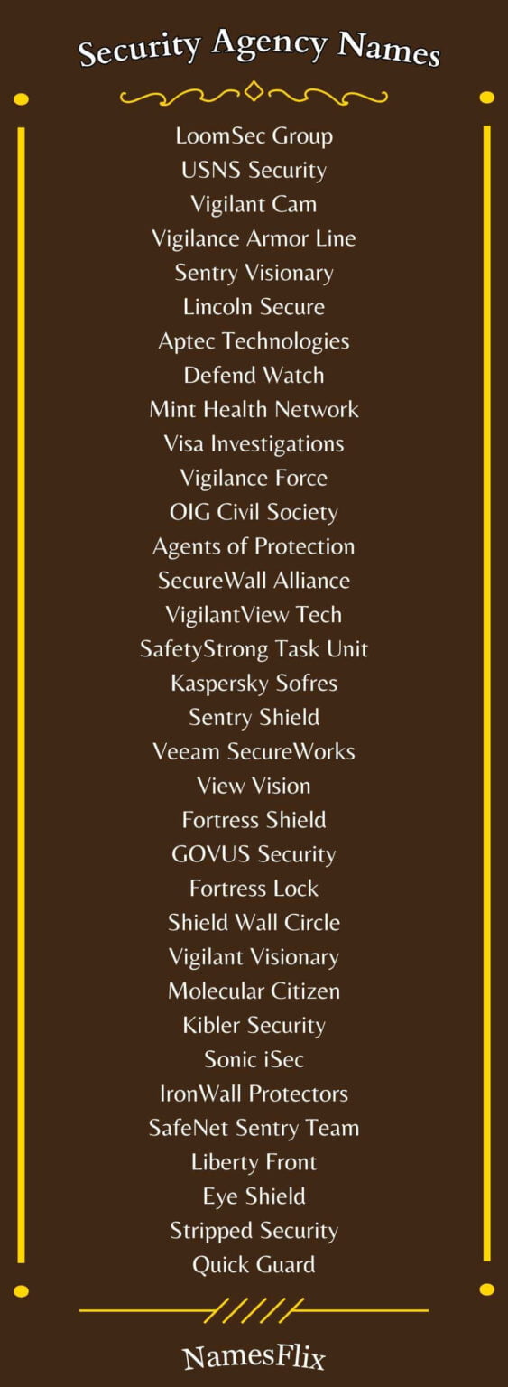 1200+ Security Company Names Ideas to Safeguard and Serve