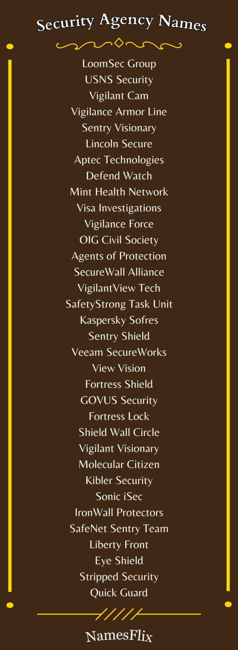 1200+ Security Company Names Ideas to Safeguard and Serve