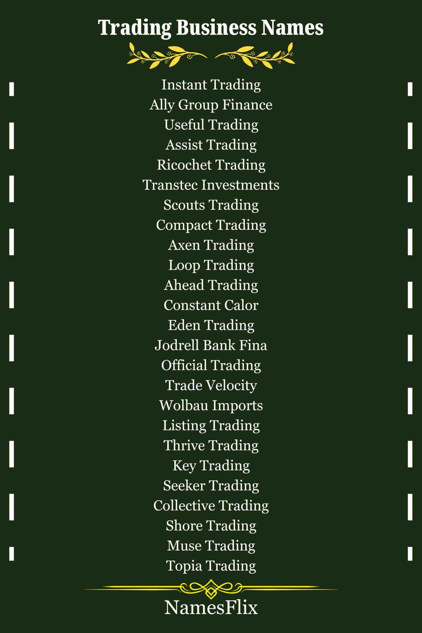 1300+ Trading Company Names Ideas for a Powerful Start