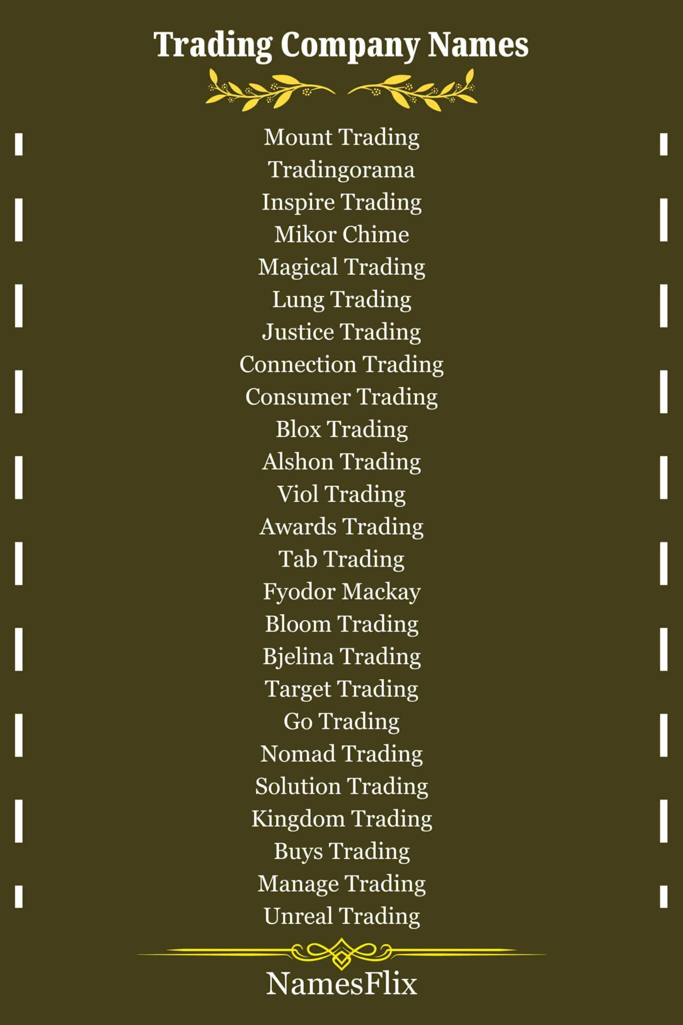 1300+ Trading Company Names Ideas for a Powerful Start