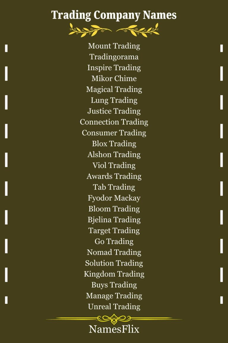 1300+ Trading Company Names Ideas for a Powerful Start