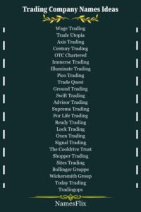 1300+ Trading Company Names Ideas for a Powerful Start