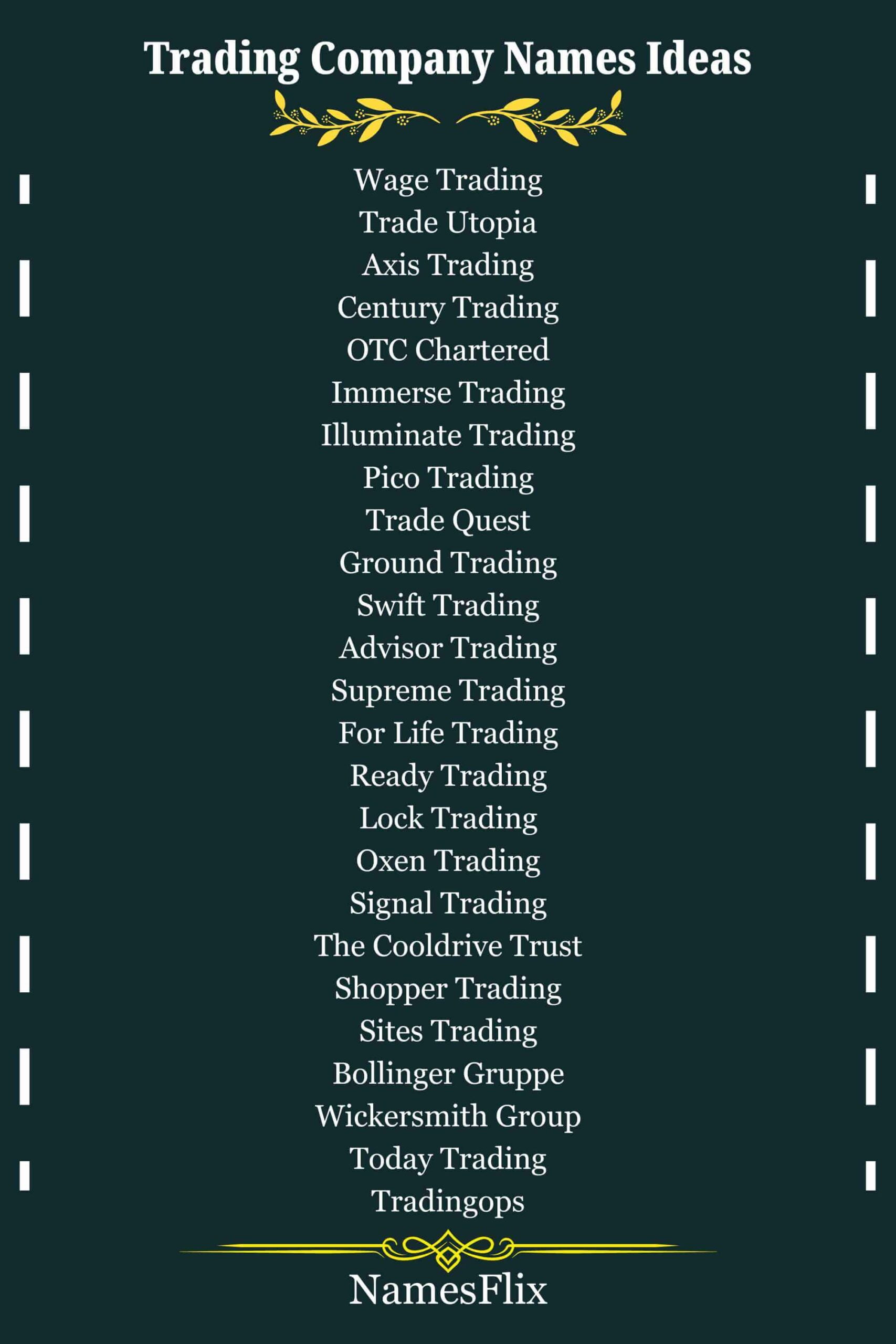 1300+ Trading Company Names Ideas for a Powerful Start