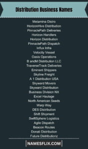 800+ Unique Distribution Business Names Ideas to Flourish