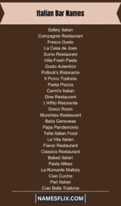 800+ Catchy Italian Restaurant Names for Unforgettable Dining