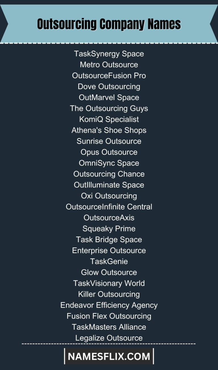 800+ Outsourcing Business Names Ideas for Decoding Success